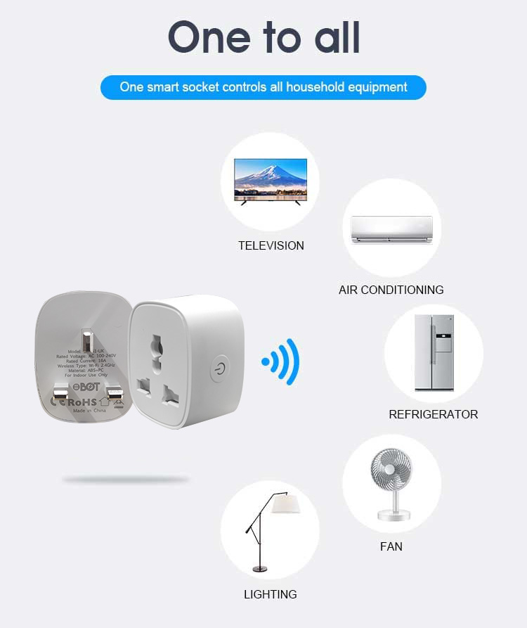 WiFi Smart Plug (স্মার্ট প্লাগ) UK/16A - ecomartbd.com